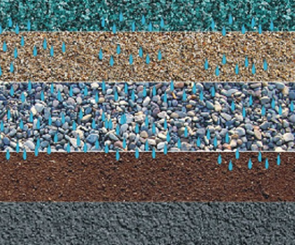 Elastopave® - VANTAC Group